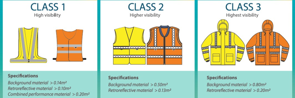 MS 1731:2004 SIRIM-DOSH – Sinar Selamat Sdn Bhd